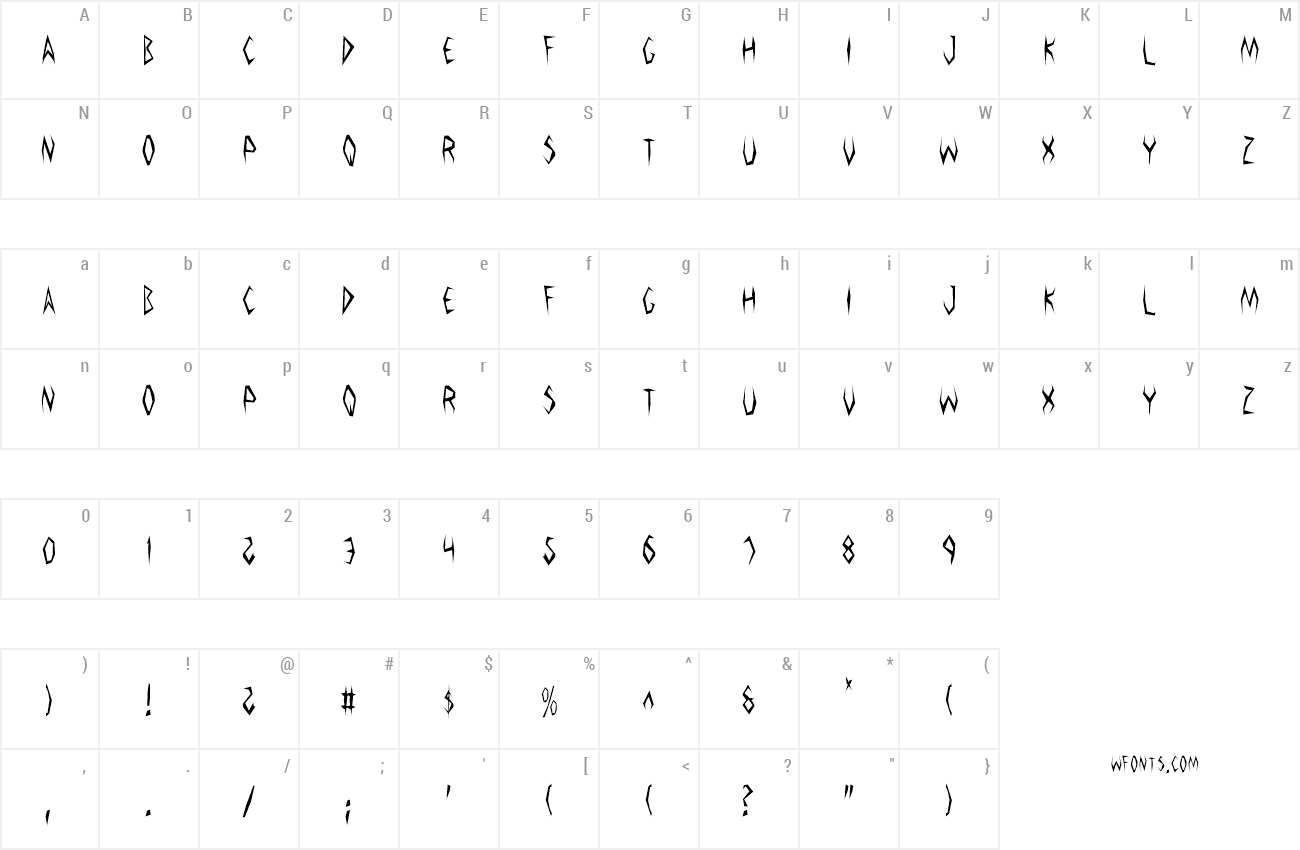 Argosy The Second Font | wfonts.com - download free