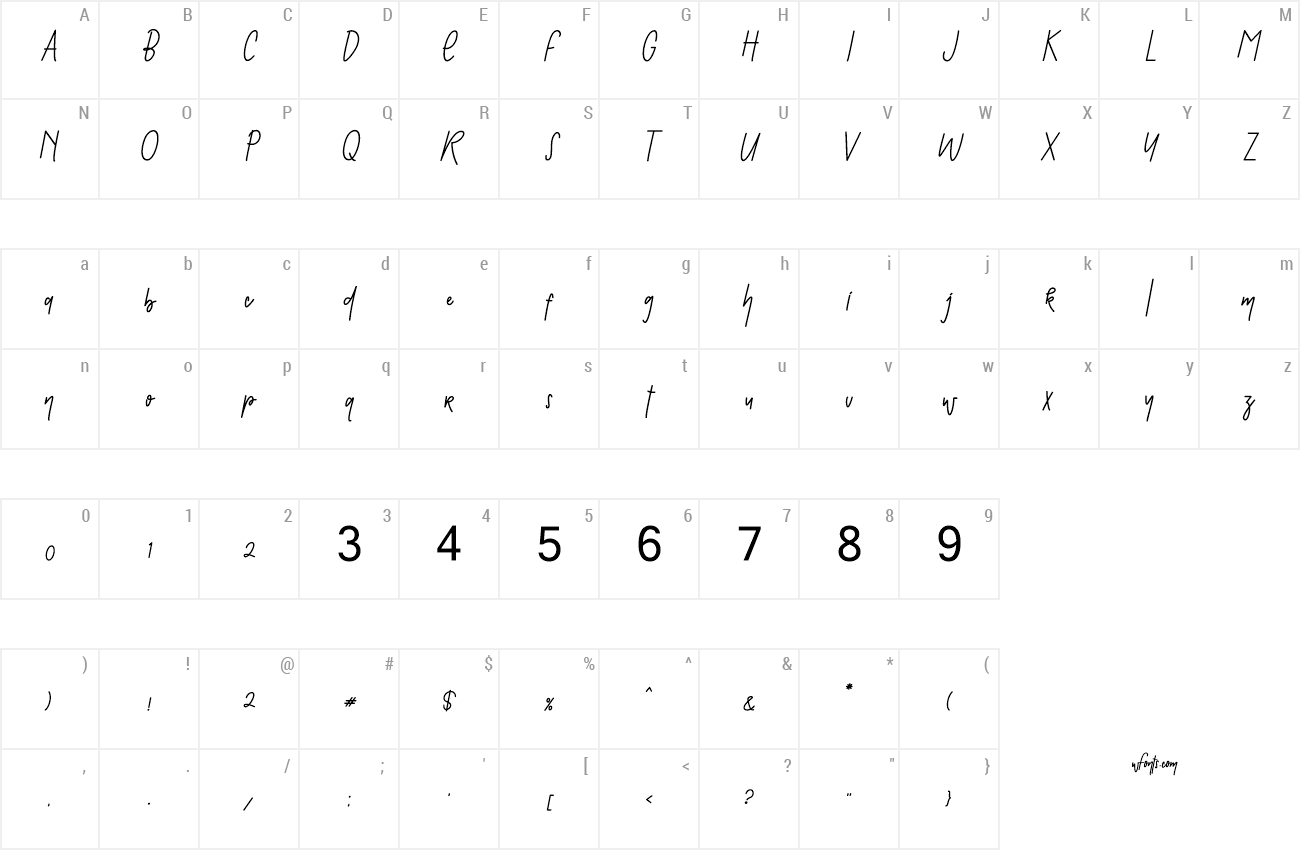 Hello Pretty Font | wfonts.com - download free