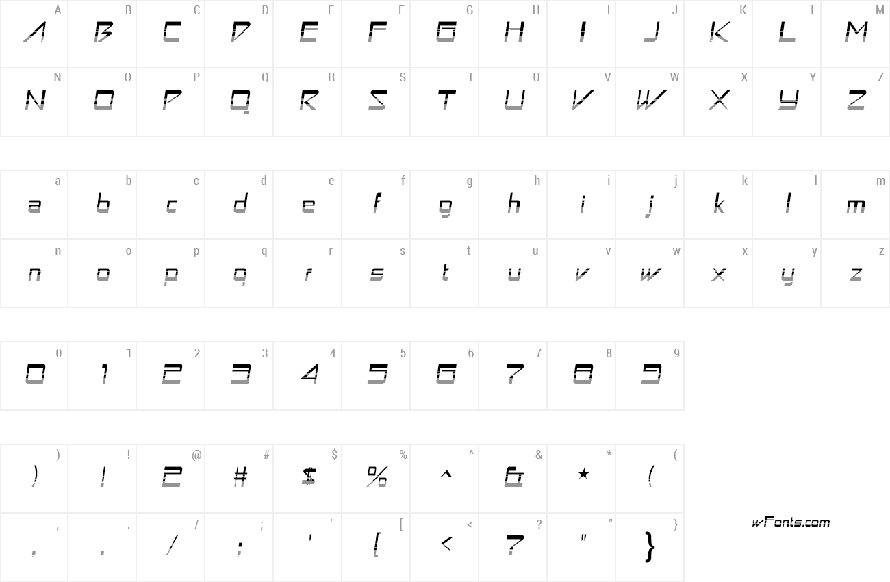 Astron Boy Font | wfonts.com - download free