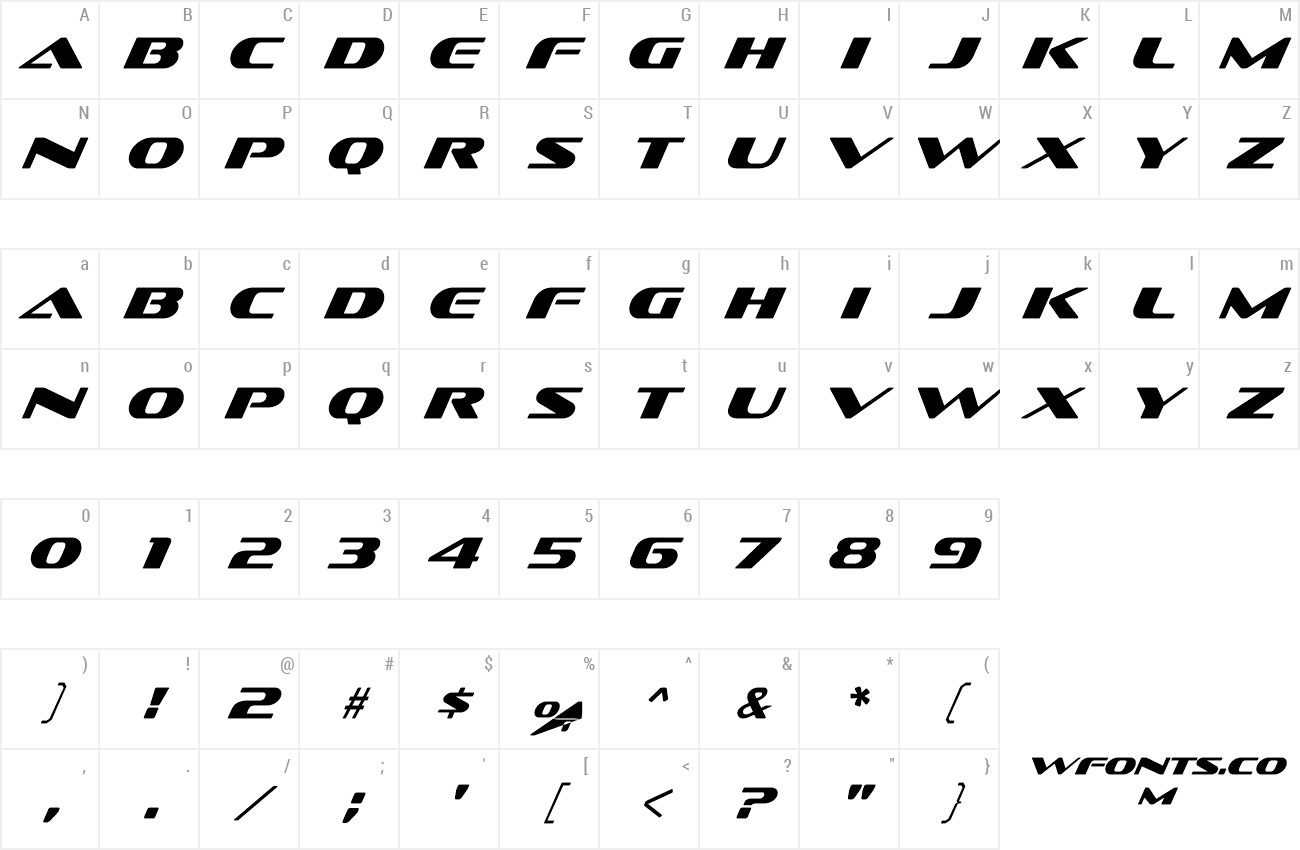 Sofachrome Font | wfonts.com - download free