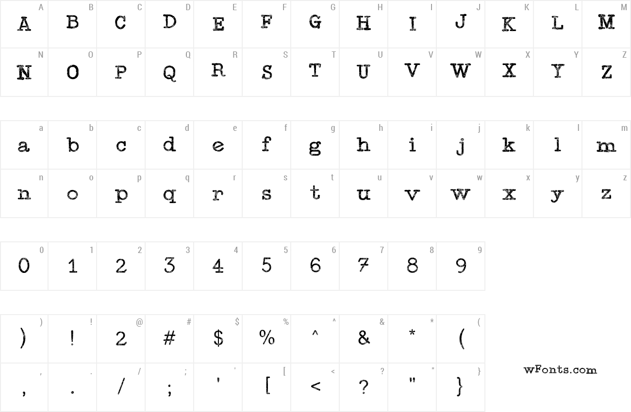 Typewriter Press Font | wfonts.com - download free