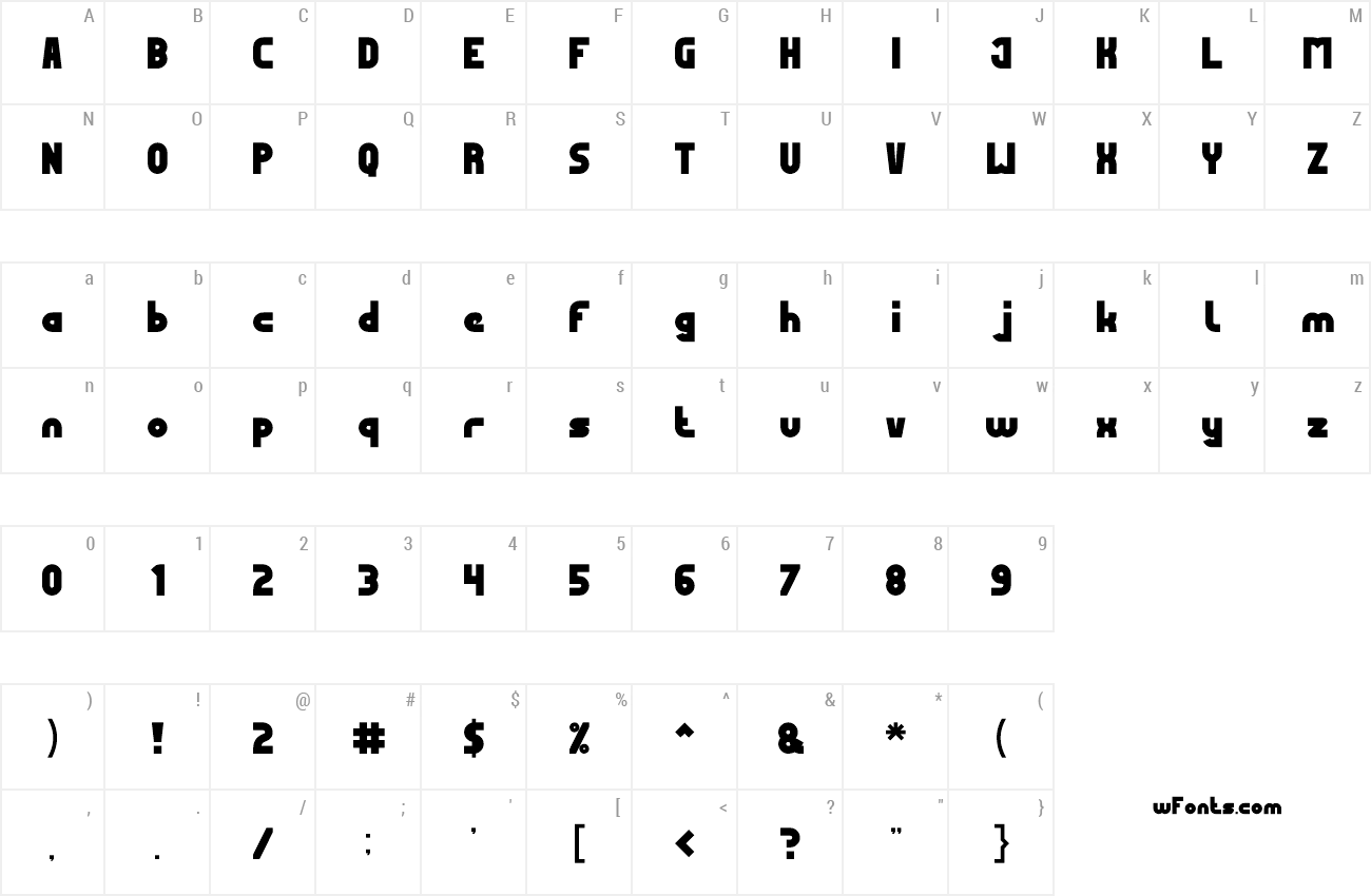 MOST FAMOUS Font | wfonts.com - download free