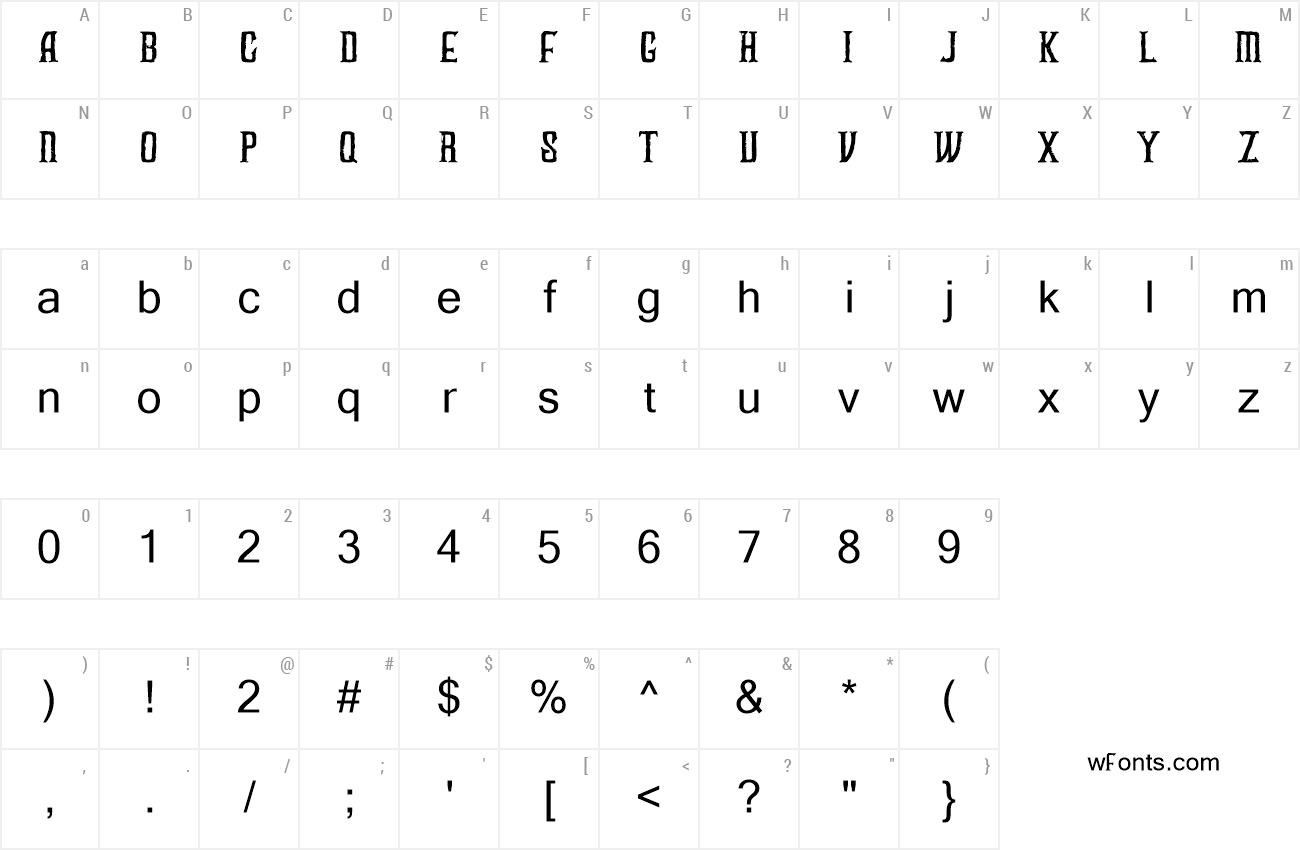 FUZZY bold Font | wfonts.com - download free