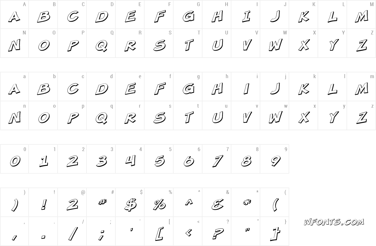 SF Minced Meat Font | wfonts.com - download free