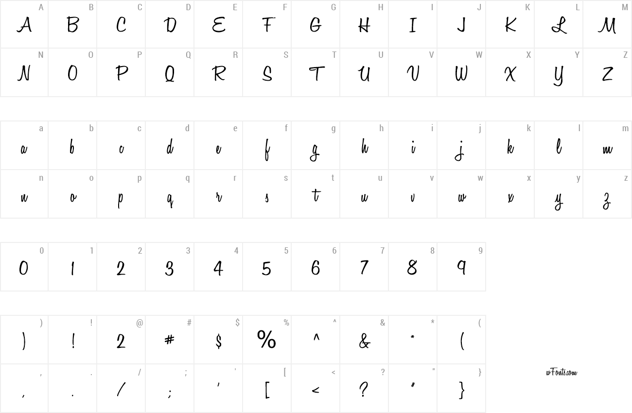 Honey Script Font | wfonts.com - download free