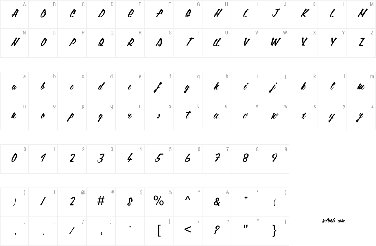 God Bless America Font | wfonts.com - download free