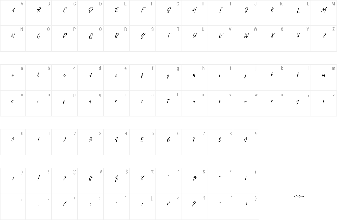 Harvest Barn Font | wfonts.com - download free