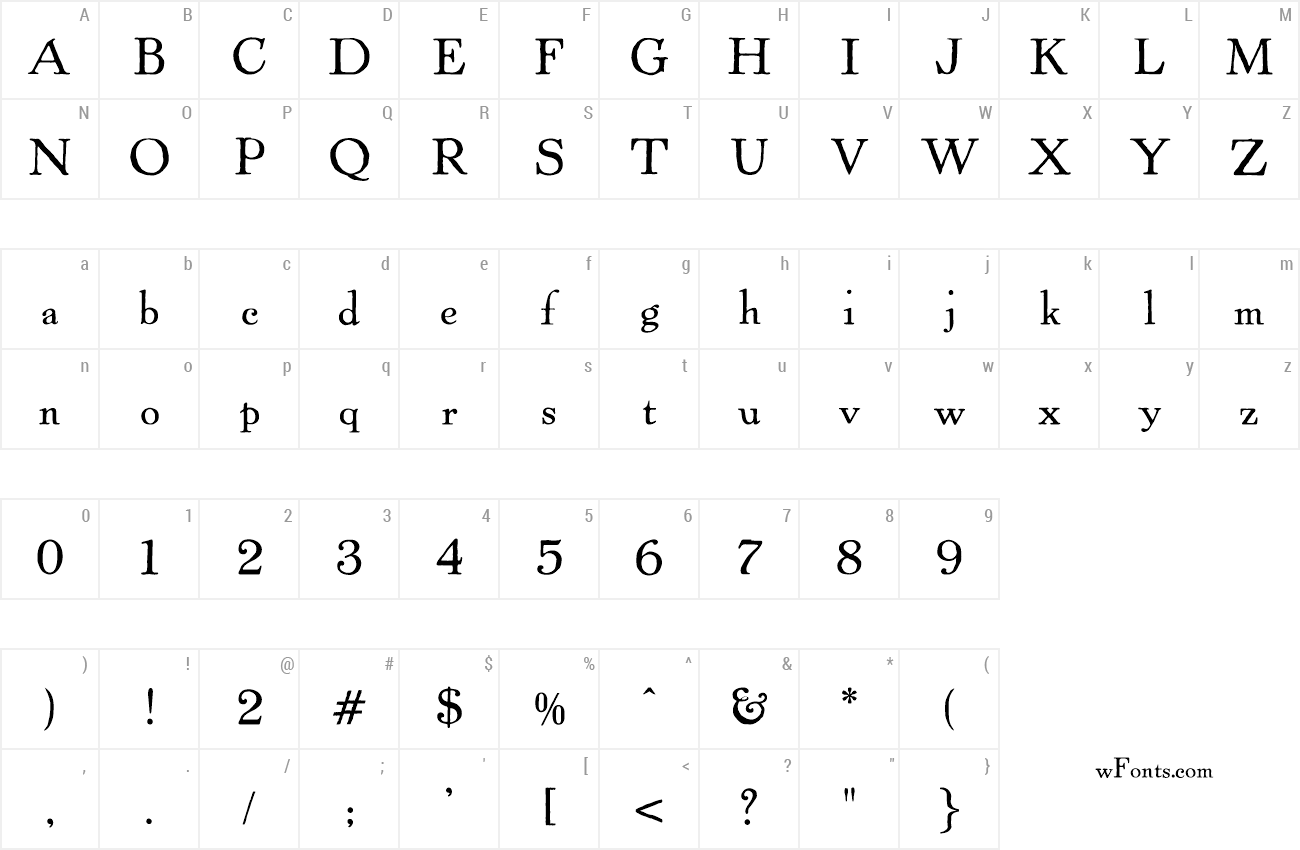 Powell Antique Font | wfonts.com - download free