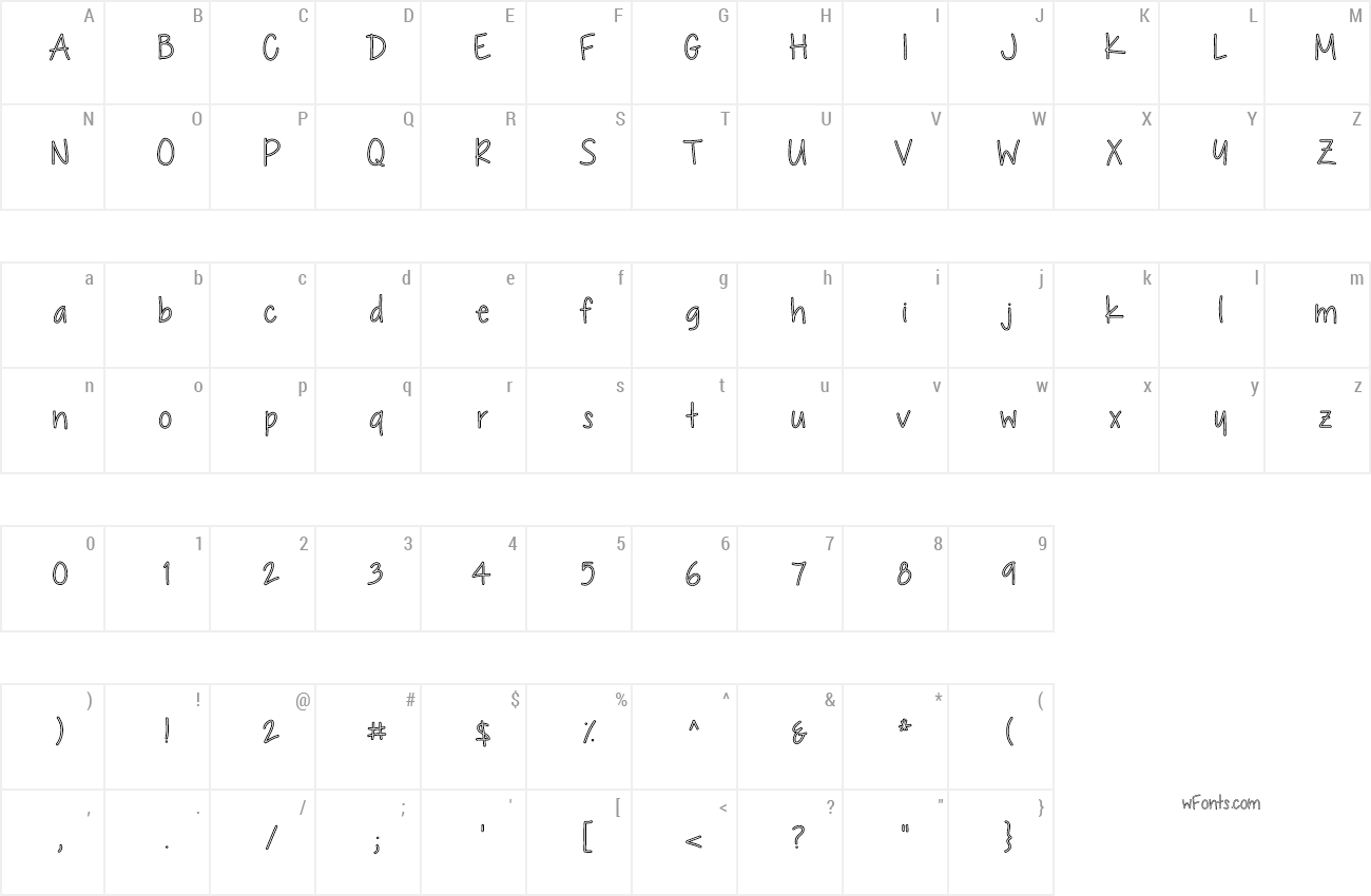 Chocolate Covered Raindrops Font | wfonts.com - download free