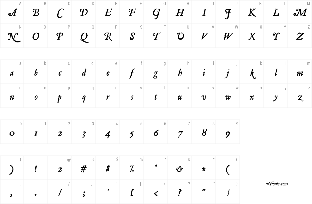 Roman Antique Font | wfonts.com - download free