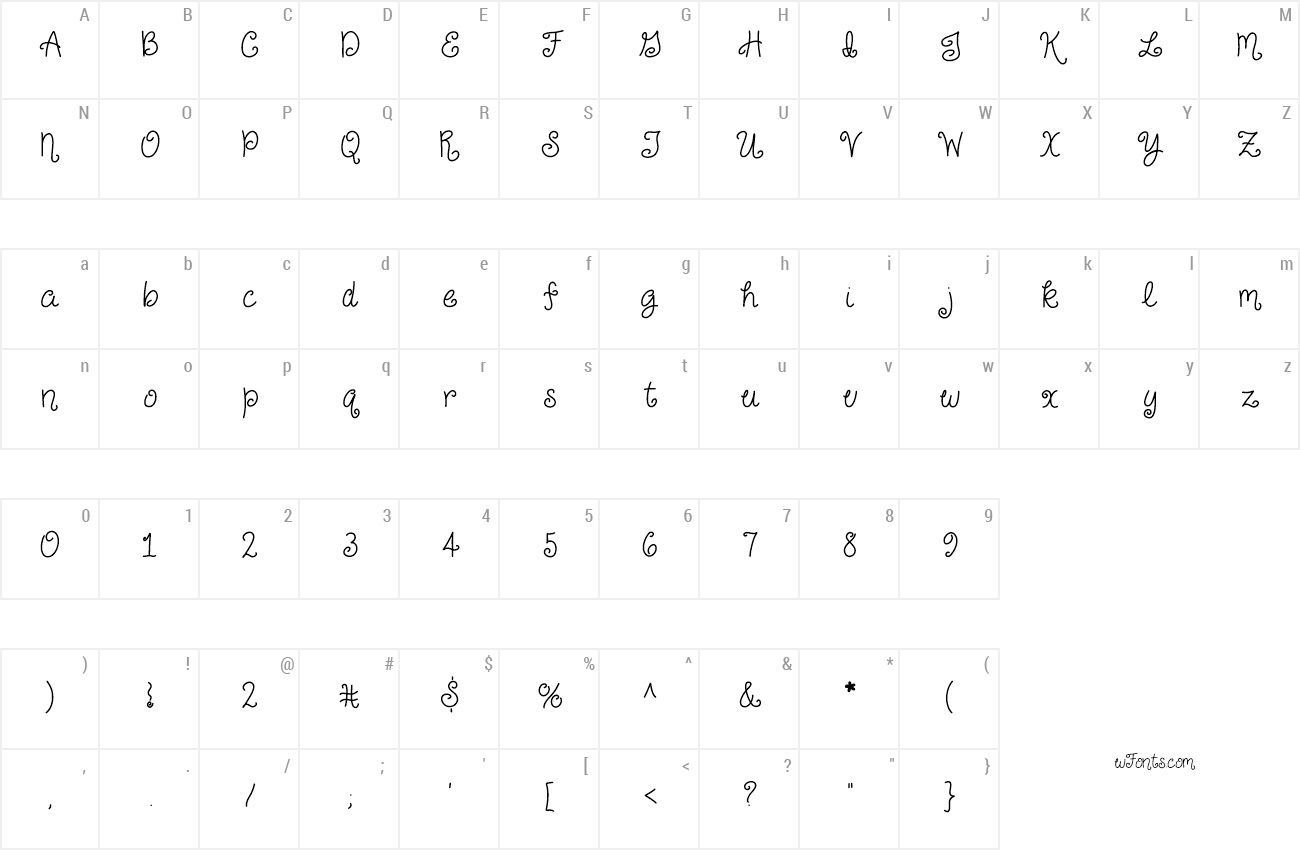 Just For Giggles Font | wfonts.com - download free