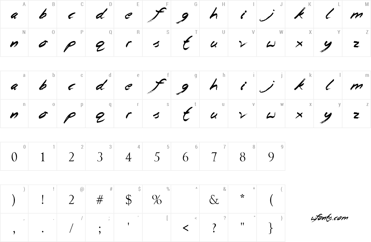 Beginning Yoga Font | wfonts.com - download free