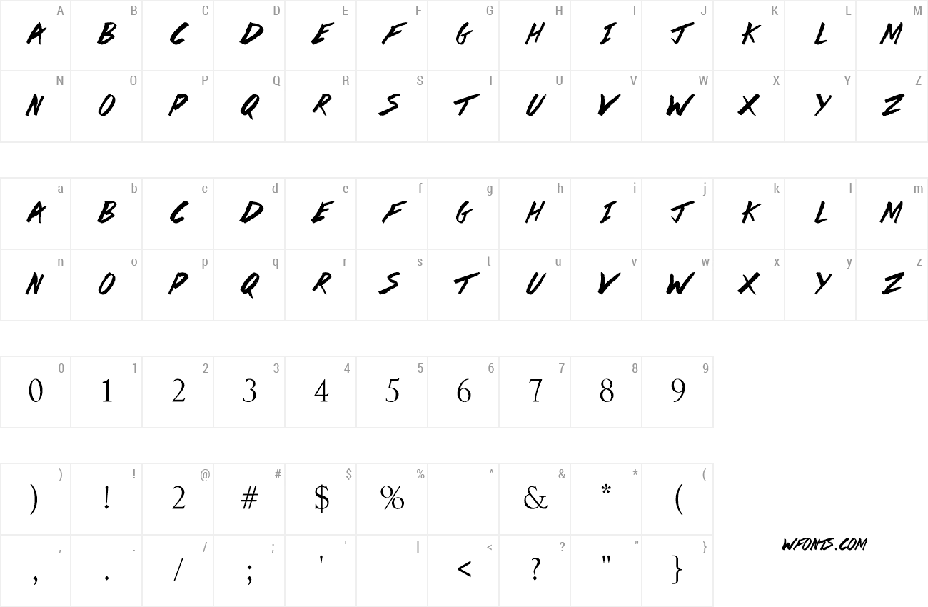 Da Streets Font | wfonts.com - download free