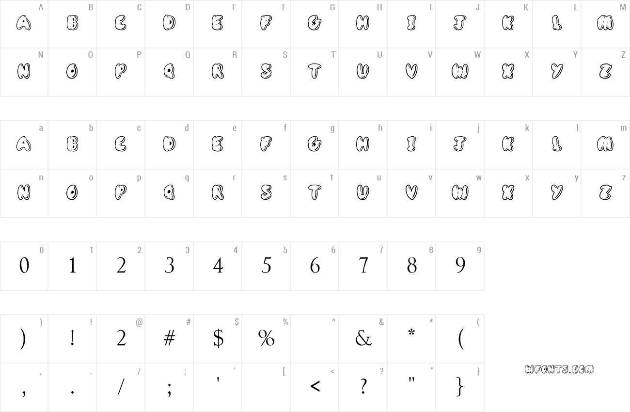 Definitely Maybe Font | wfonts.com - download free