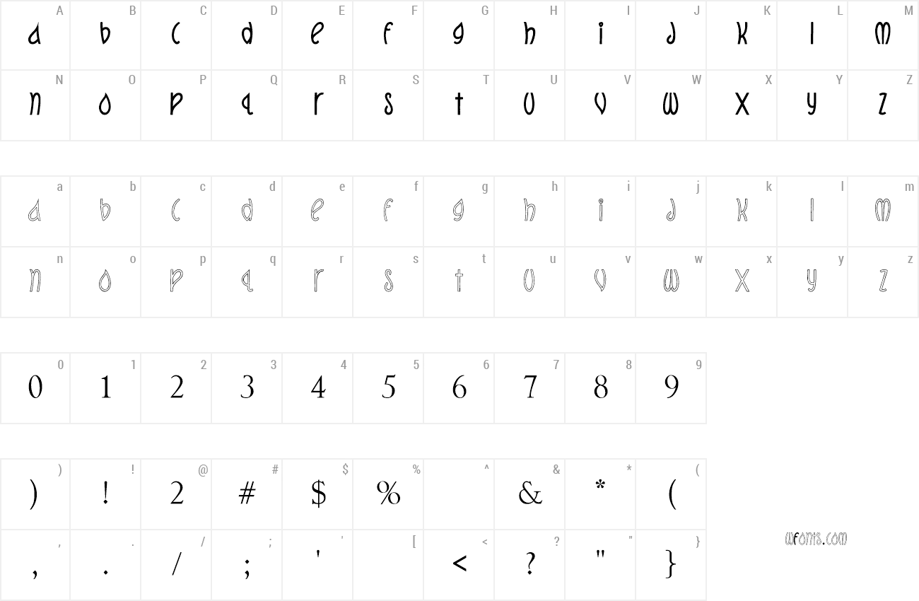 Get Wet Font | wfonts.com - download free