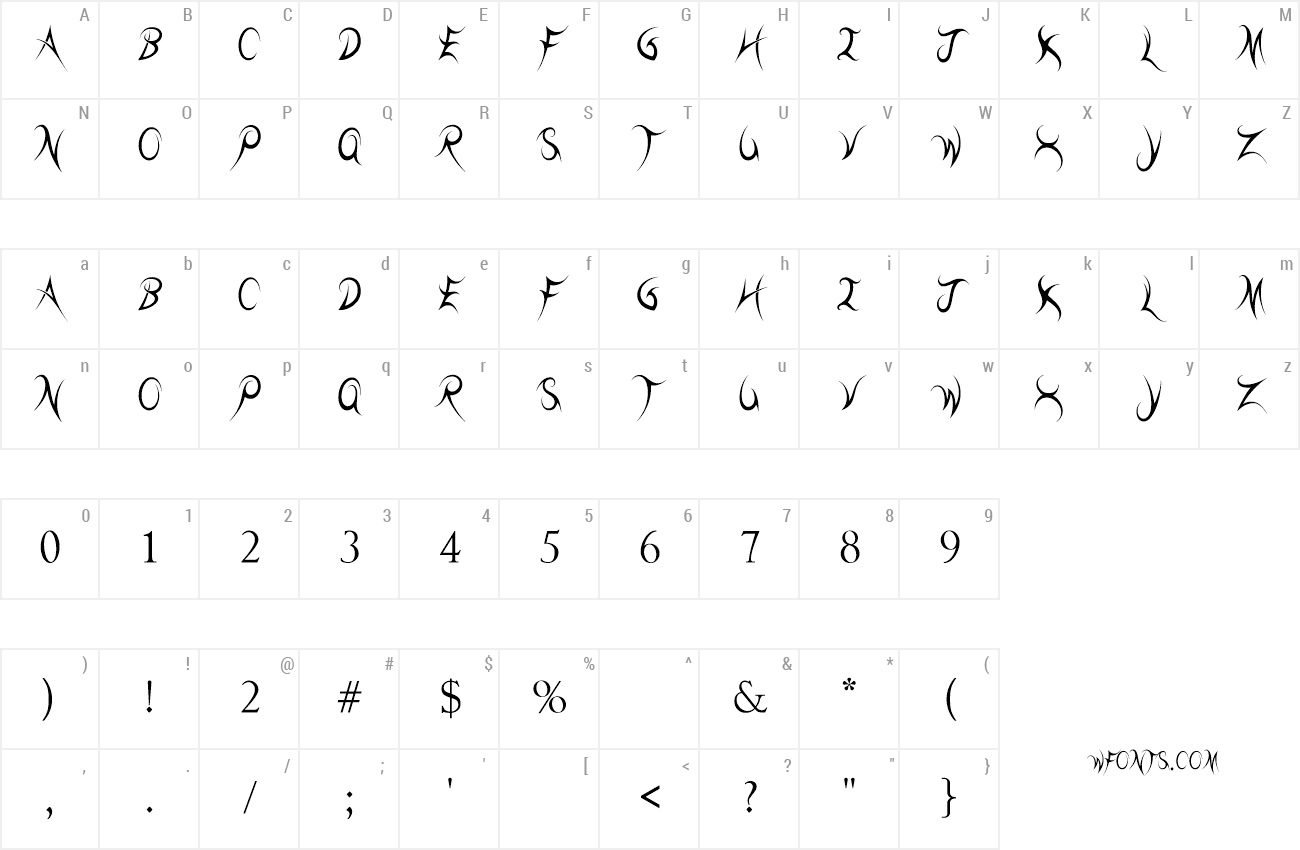 Threadz Needle Font | wfonts.com - download free