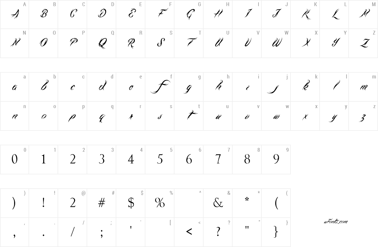 Tribal Script Font | wfonts.com - download free