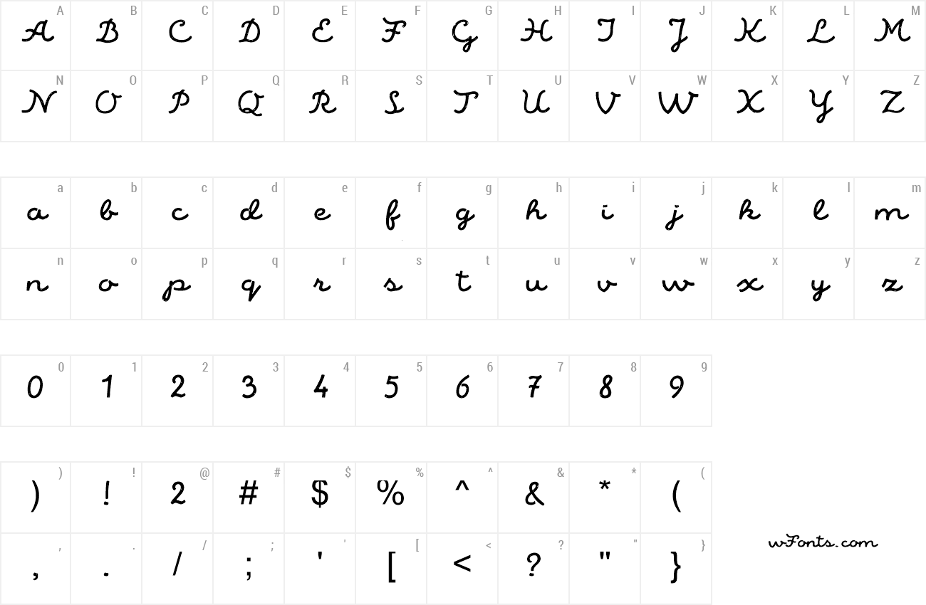 Alaska Script Font | wfonts.com - download free