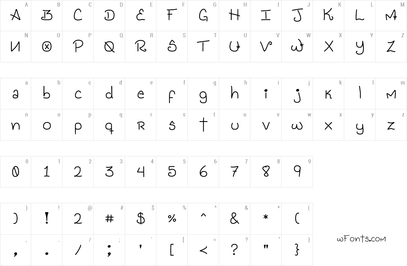 Genesis Handwriting Font | wfonts.com - download free