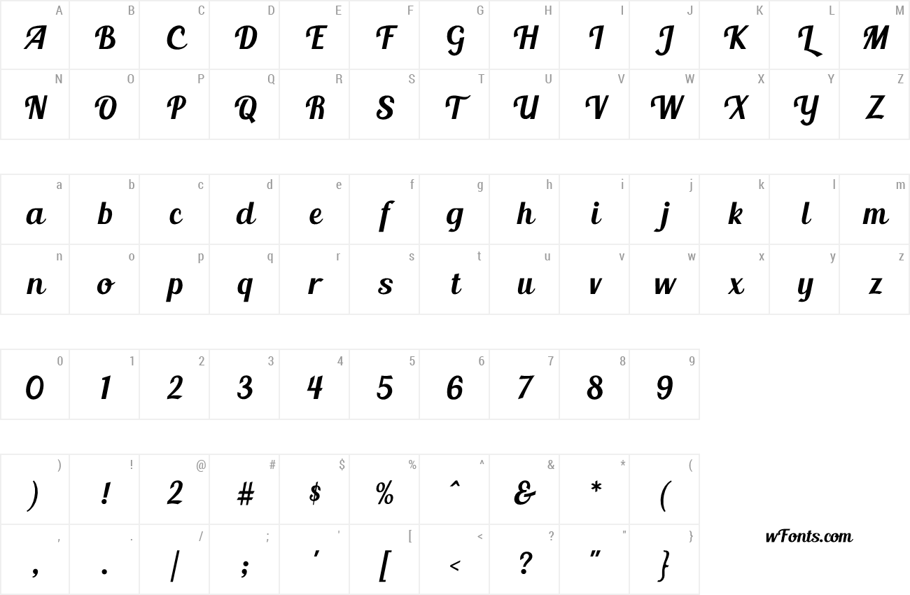 Blenda Script Font | wfonts.com - download free