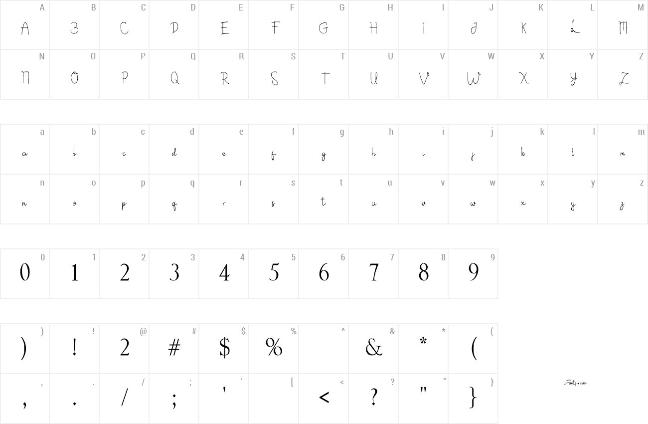 The Submit Font | wfonts.com - download free