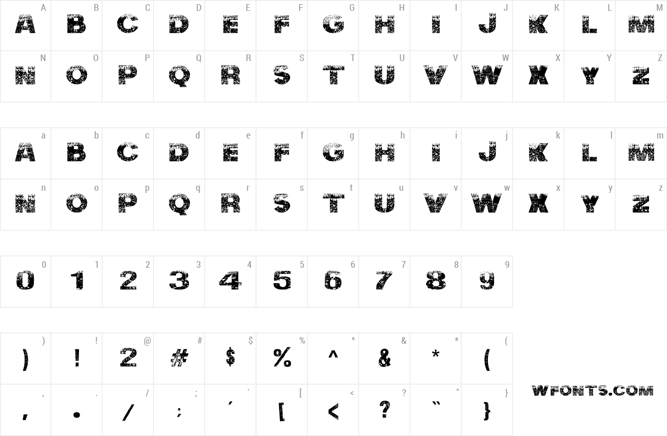 Nuclear Accident Font | wfonts.com - download free