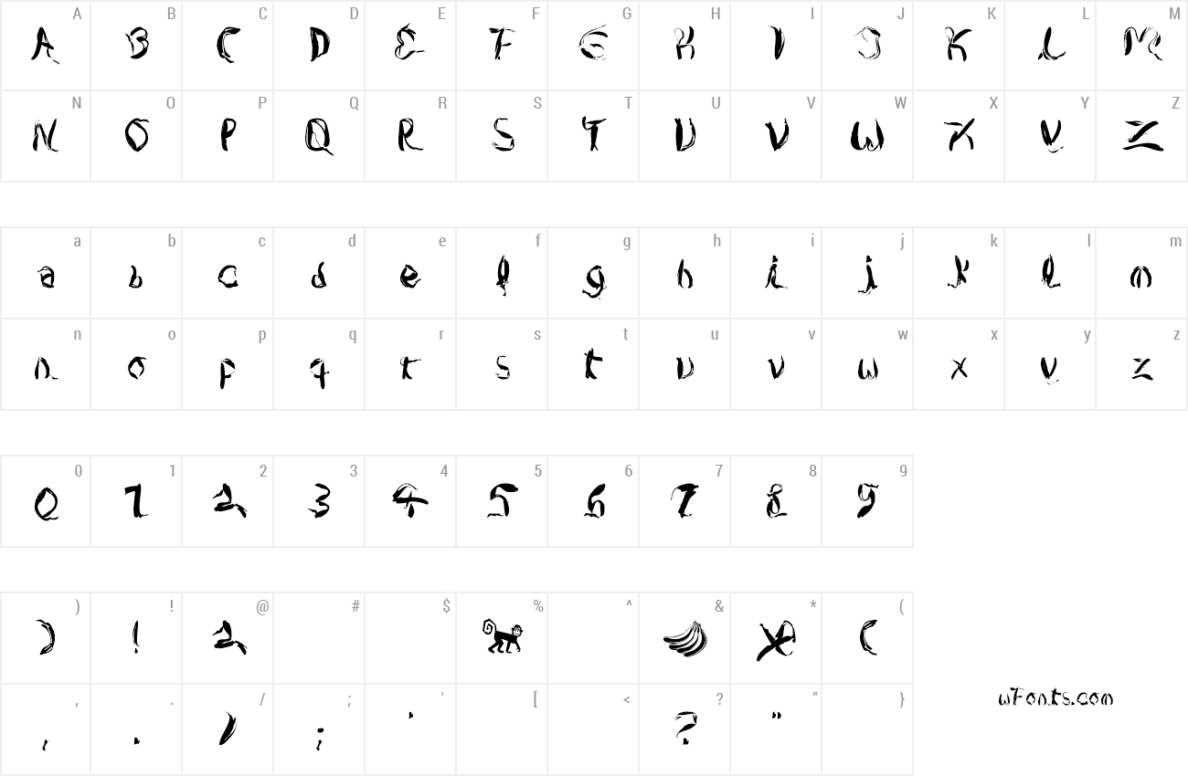 Copa Banana Font | wfonts.com - download free