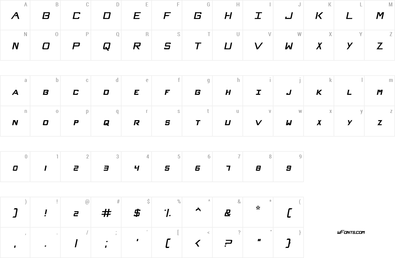 NHL Sabres Font | wfonts.com - download free