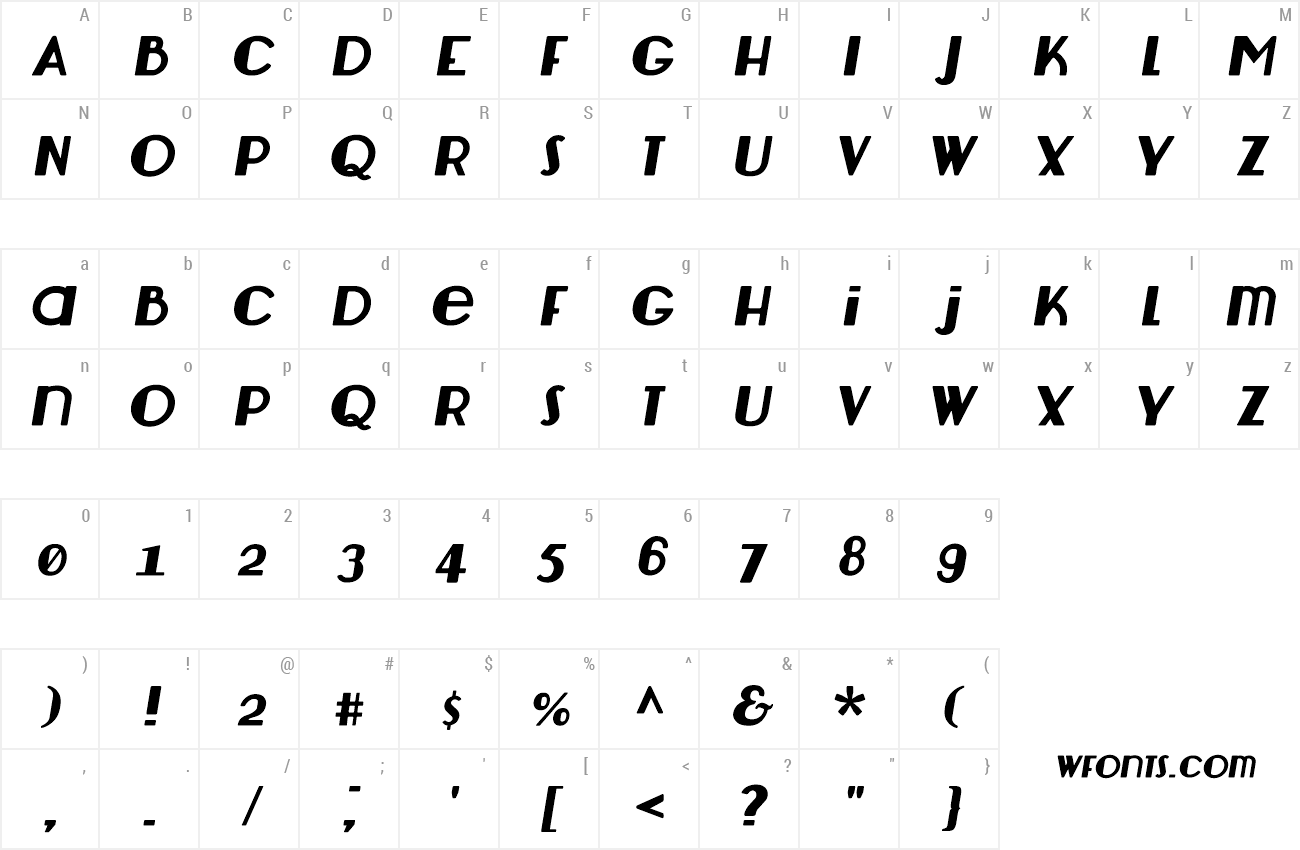 Lemondrop Font | wfonts.com - download free