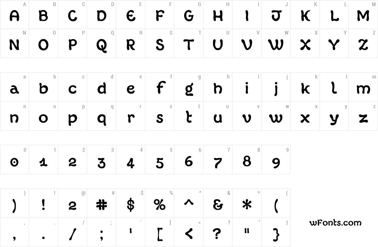 Margot Font | wfonts.com - download free