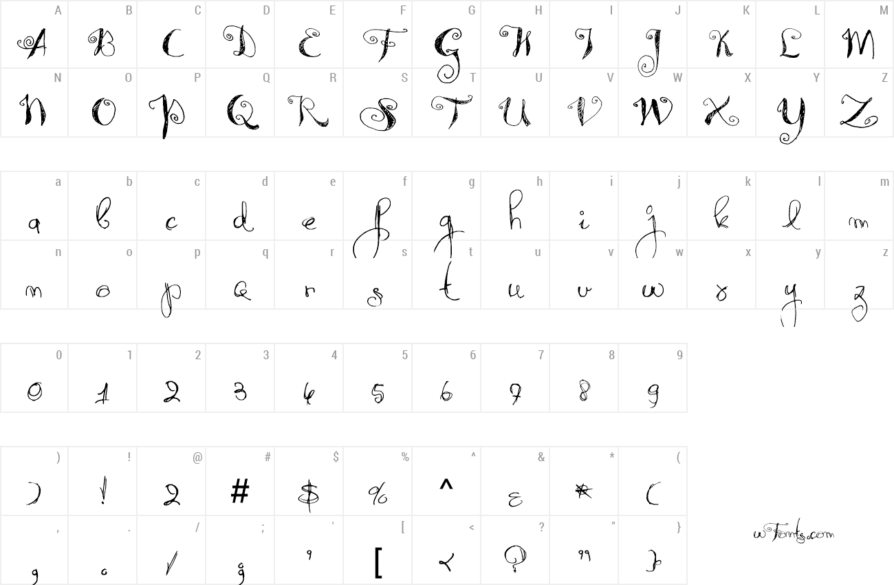 Syphon Spritz Font | wfonts.com - download free