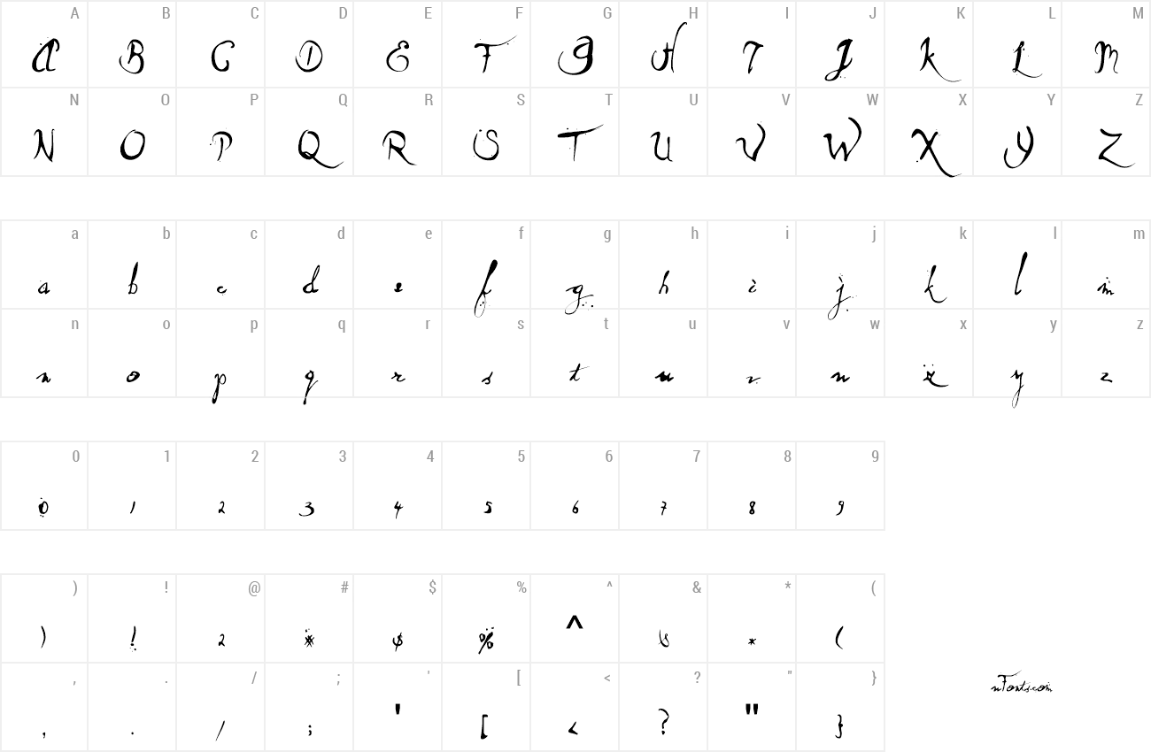 Wet Dream Font | wfonts.com - download free