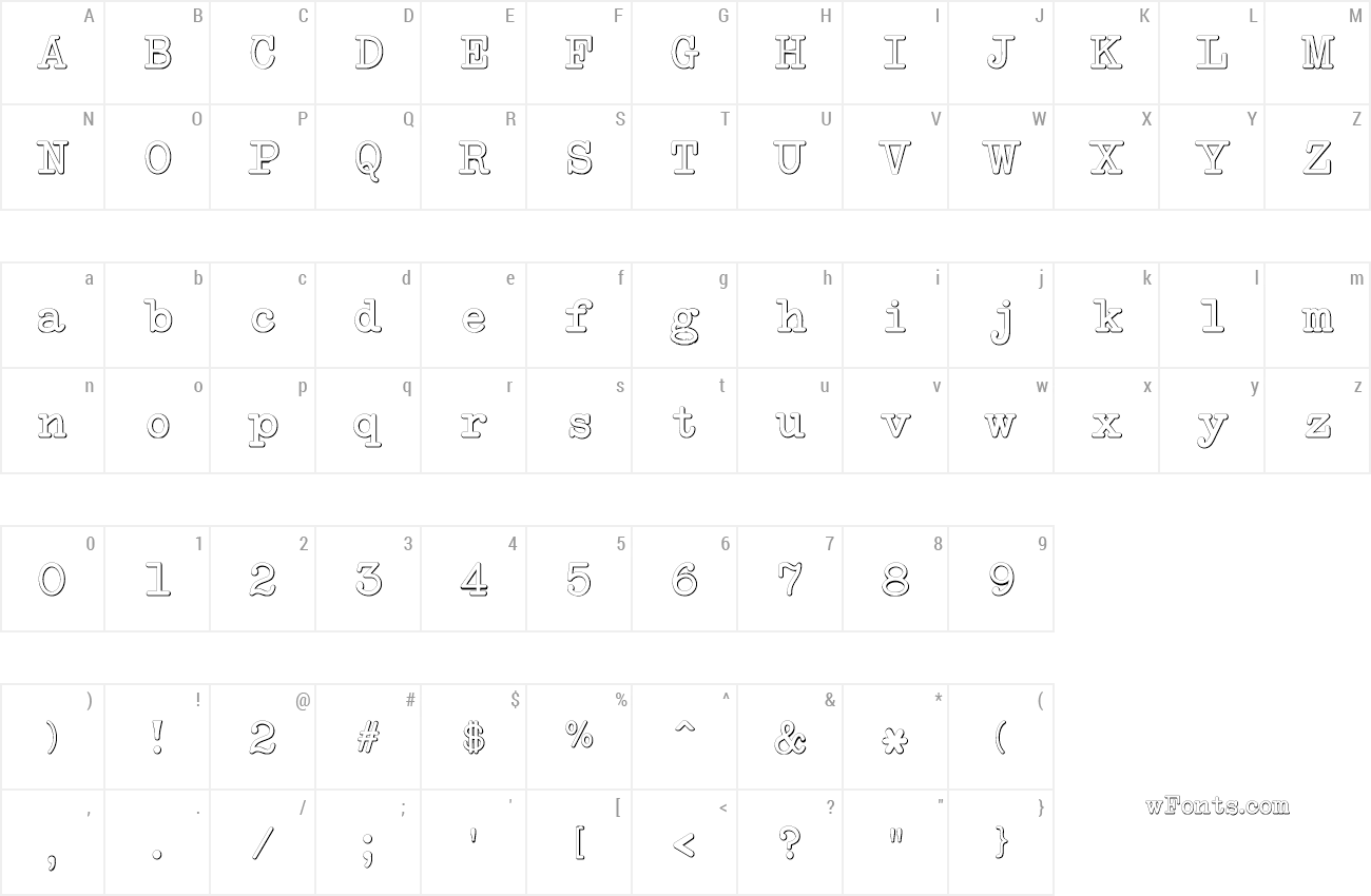 NeoBulletin Beveled Font | wfonts.com - download free