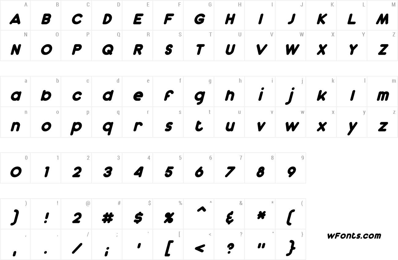 Dunkin Font | wfonts.com - download free