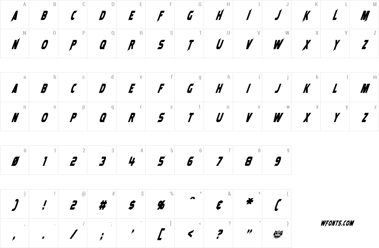 Laser Rod Font | wfonts.com - download free