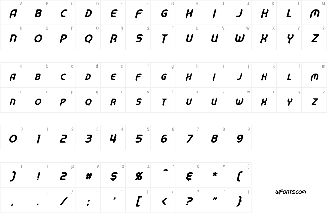 Mech Tech Font | wfonts.com - download free