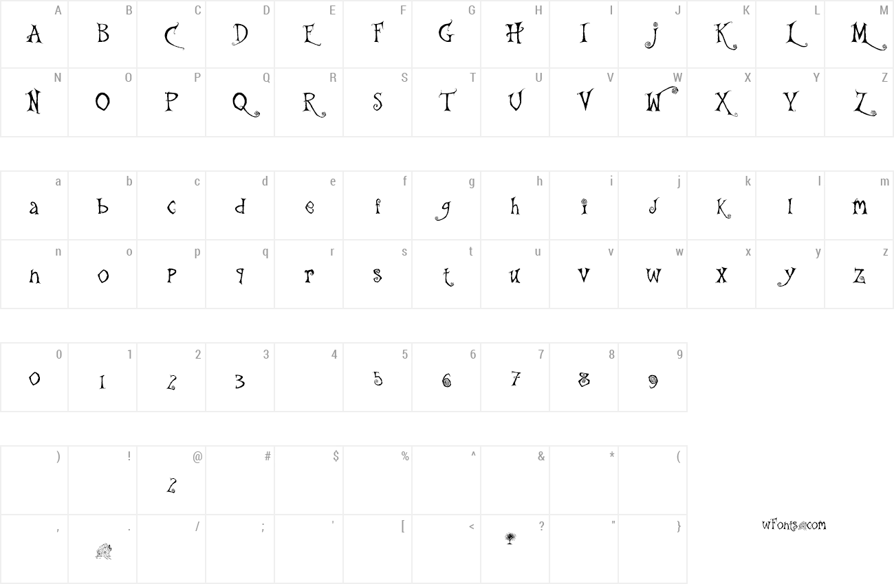 The Gingerbread House Font | wfonts.com - download free