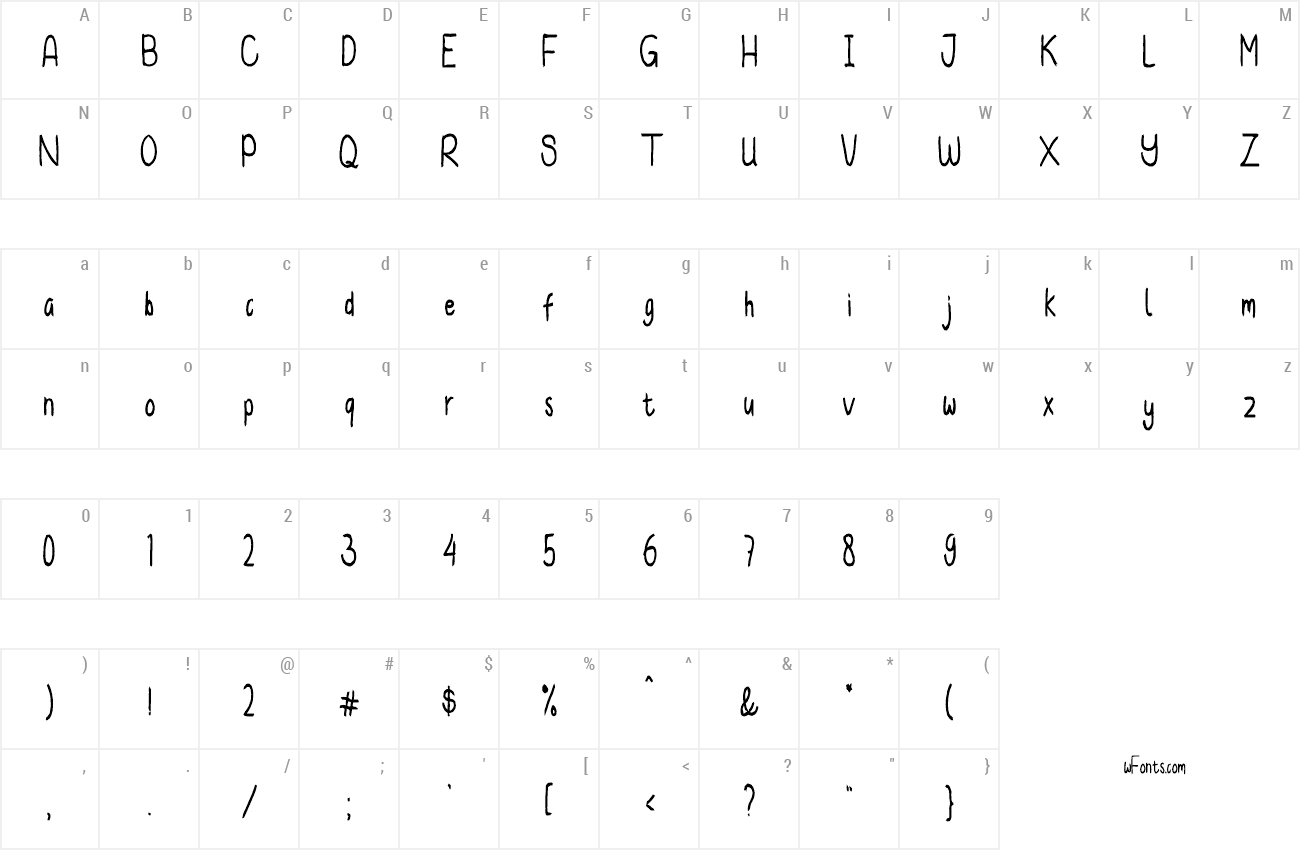 Two Thousand Miles Font | wfonts.com - download free