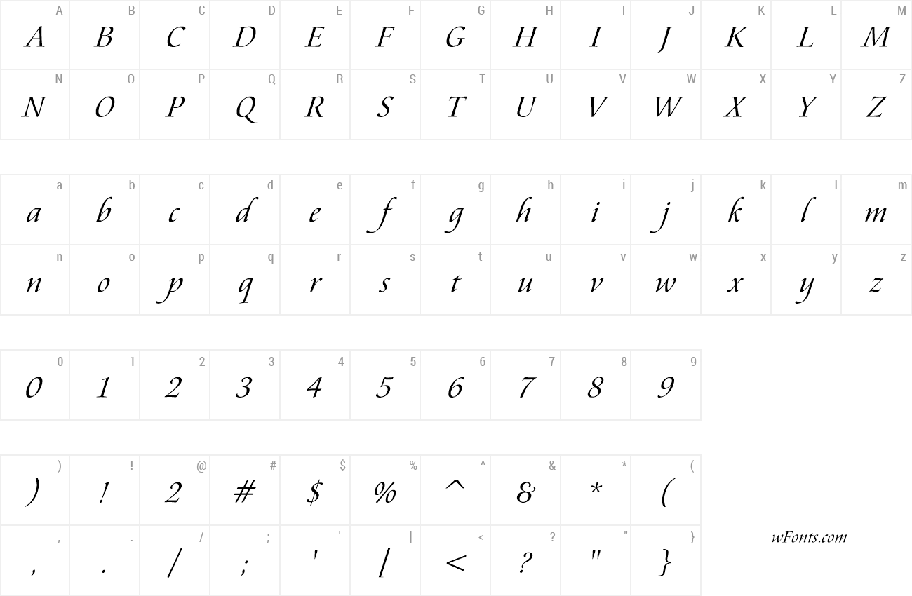 Aramis Italic Font | wfonts.com - download free