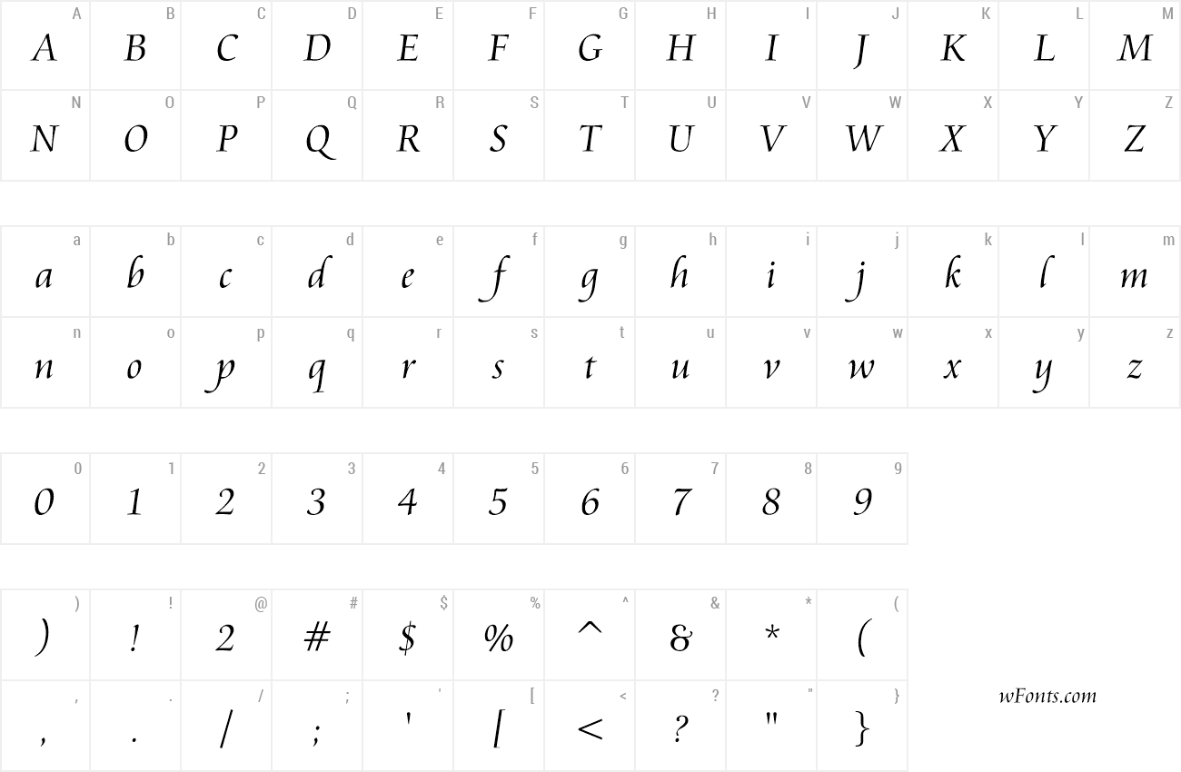 Aramis Regular Font | wfonts.com - download free