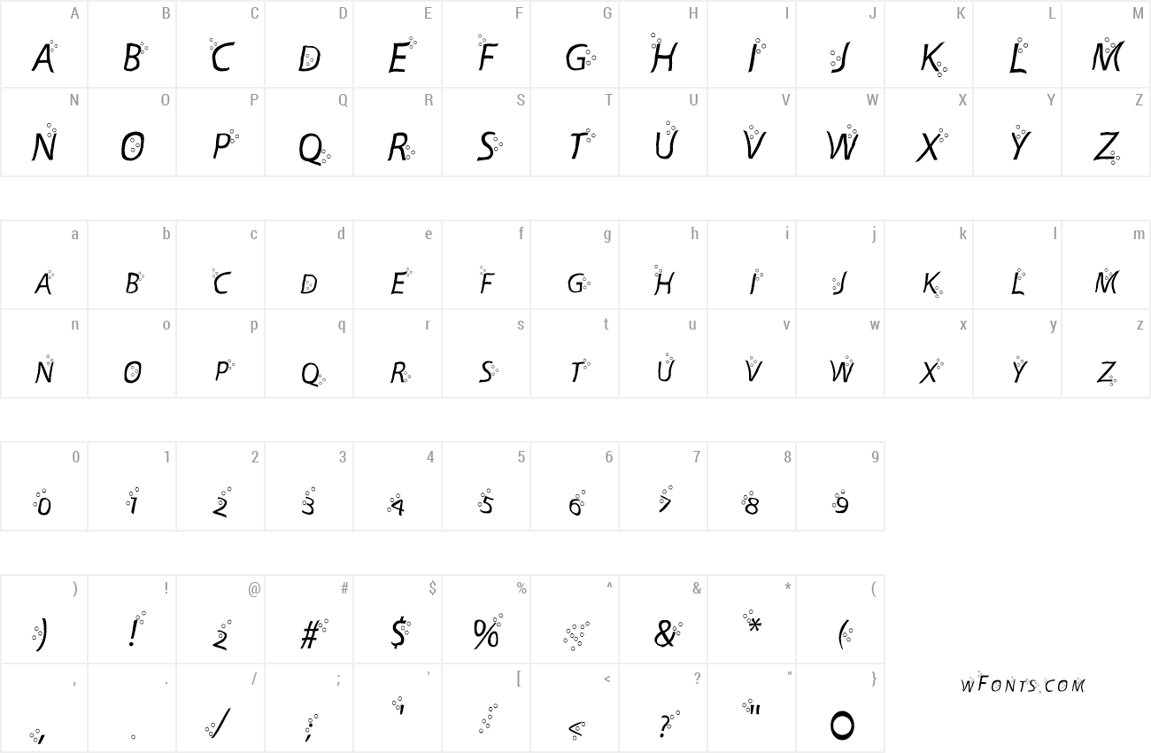 Fart Bubble Font | wfonts.com - download free