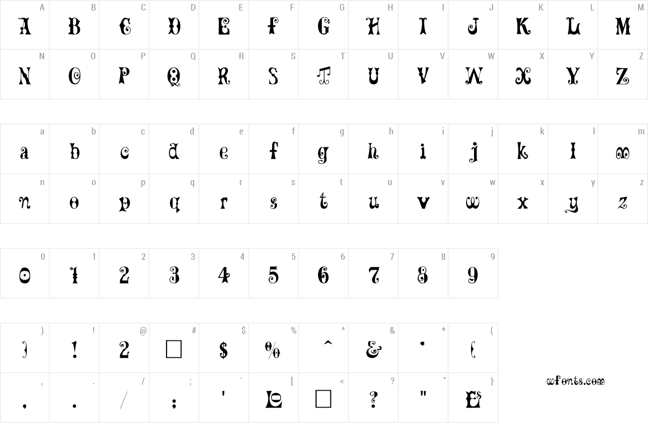 Earth Font | wfonts.com - download free