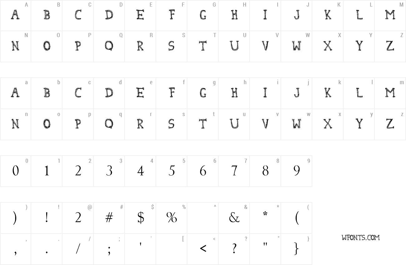 Denne Milk Tea Font | wfonts.com - download free