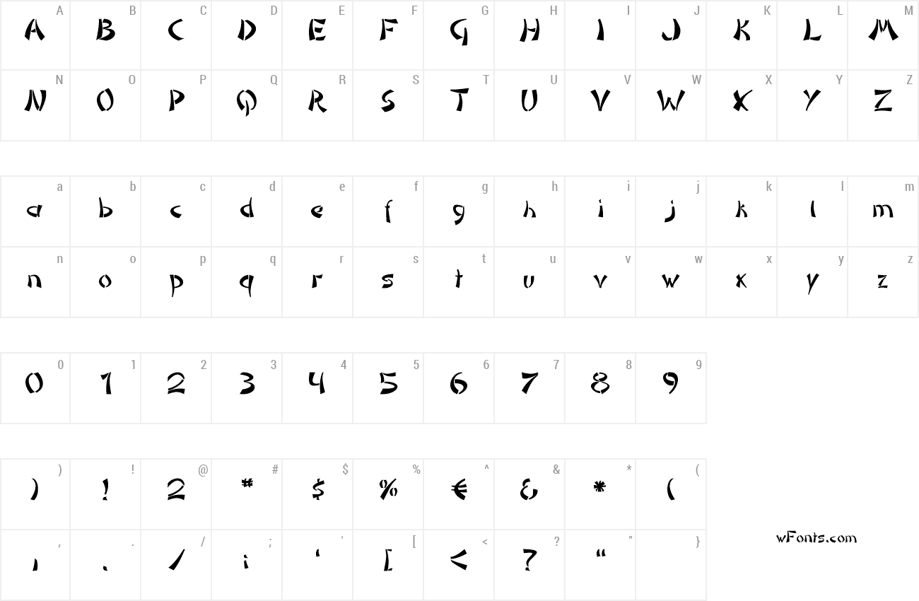 Domo Aregato Font | wfonts.com - download free