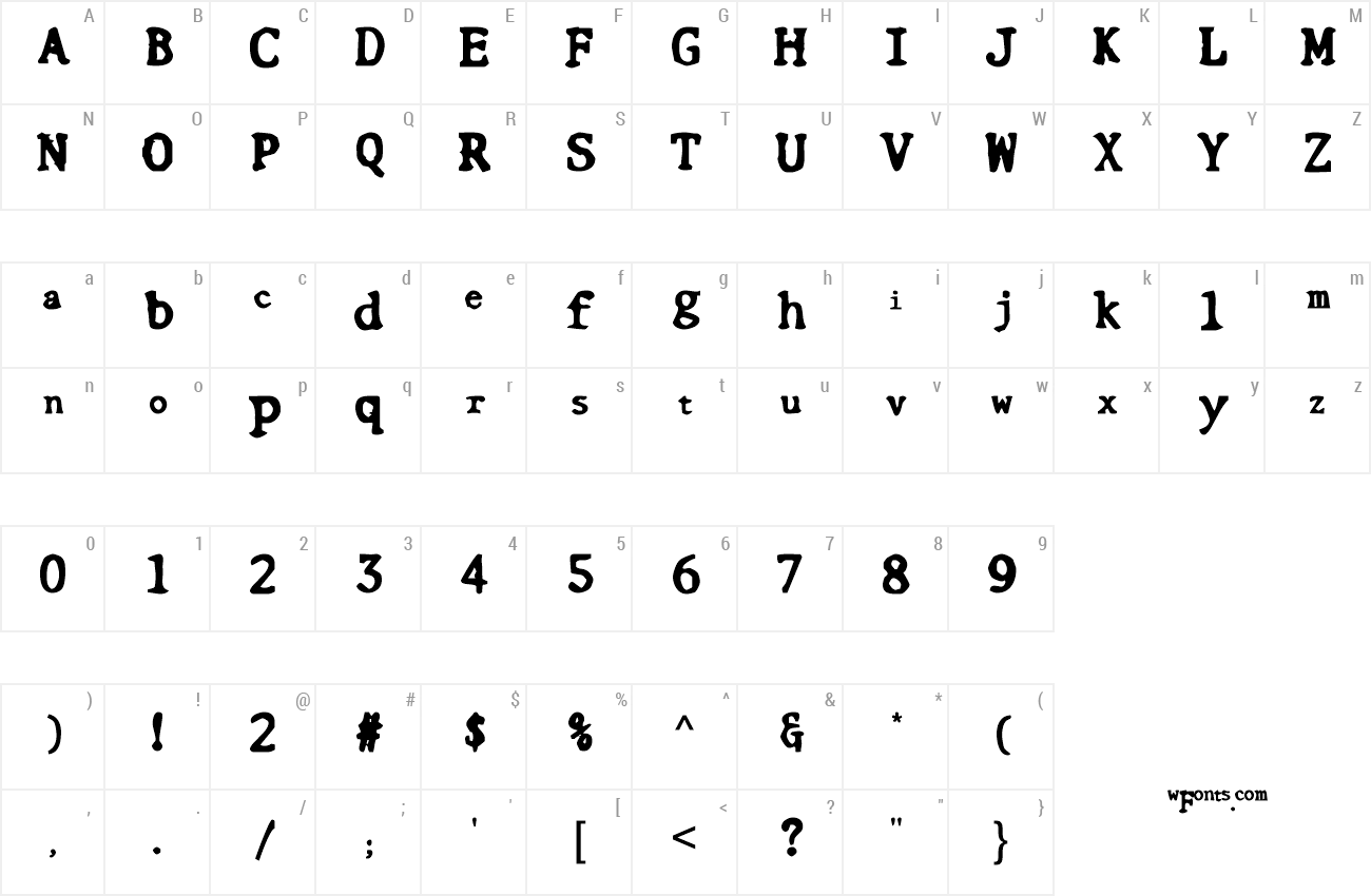 Botched Vasectomy Font | wfonts.com - download free