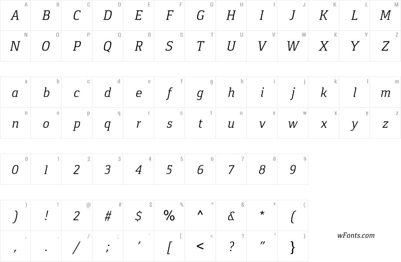 Gaspar Font | wfonts.com - download free
