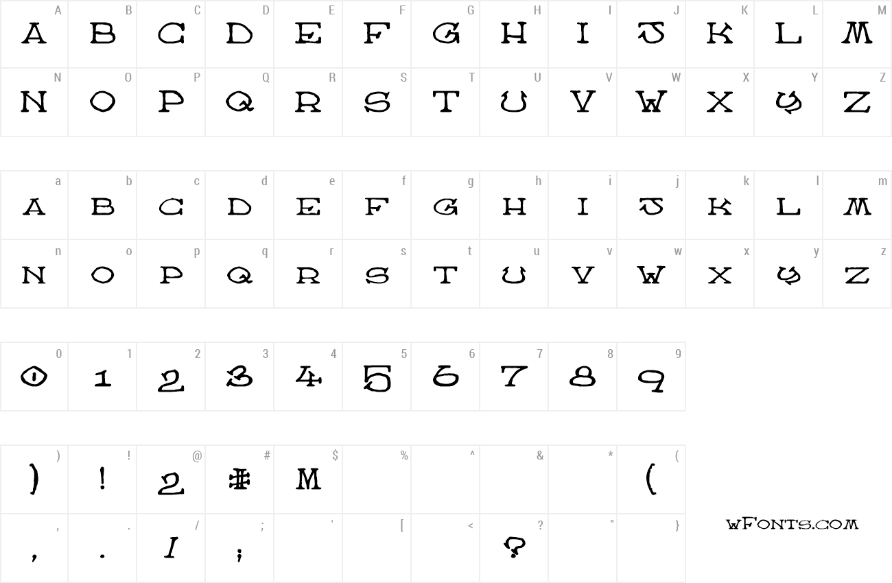 Atlas Of The Magi Font | wfonts.com - download free