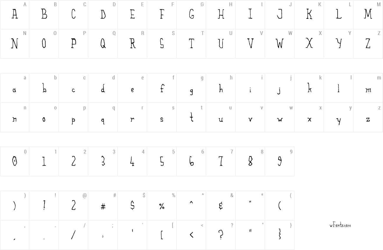 The Alchemist Font | wfonts.com - download free