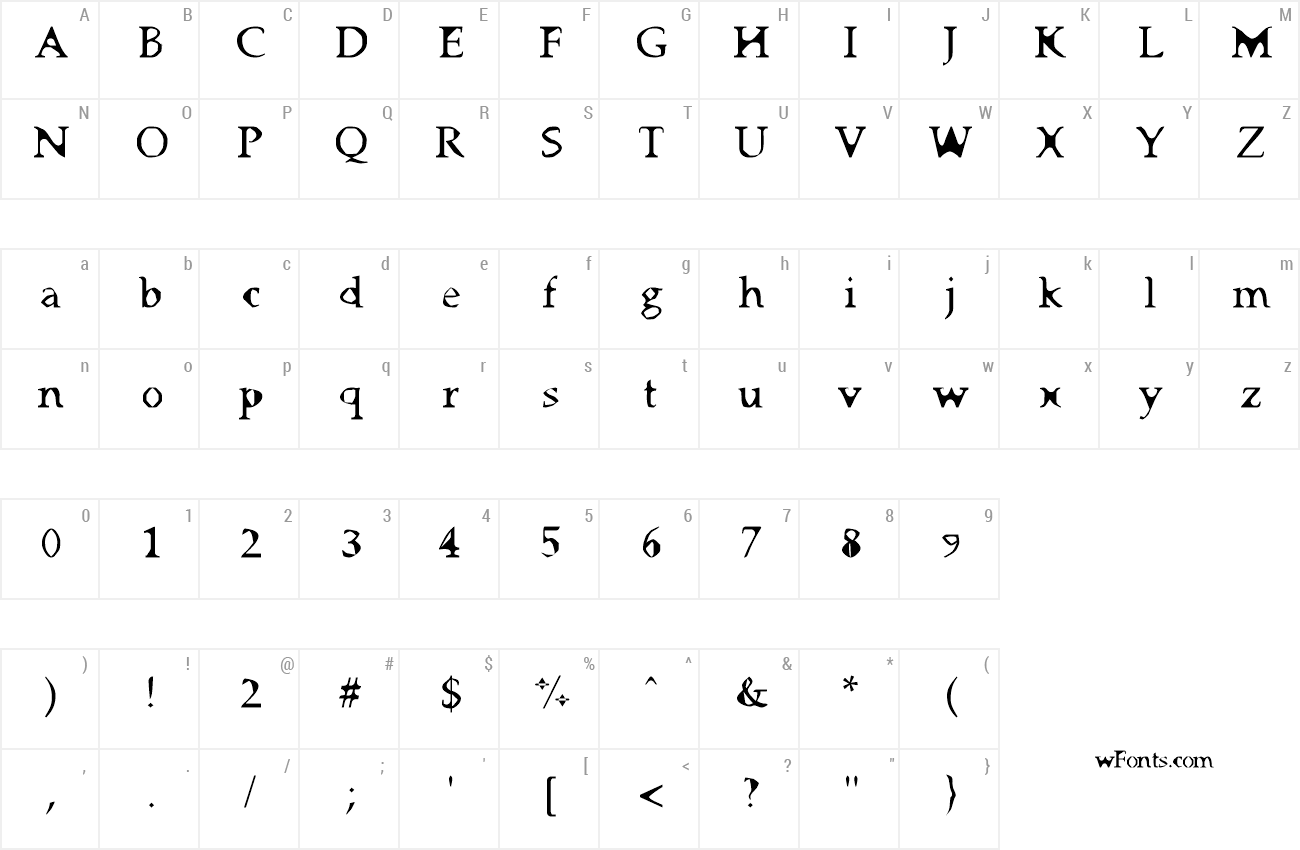 Big Ham Font | wfonts.com - download free
