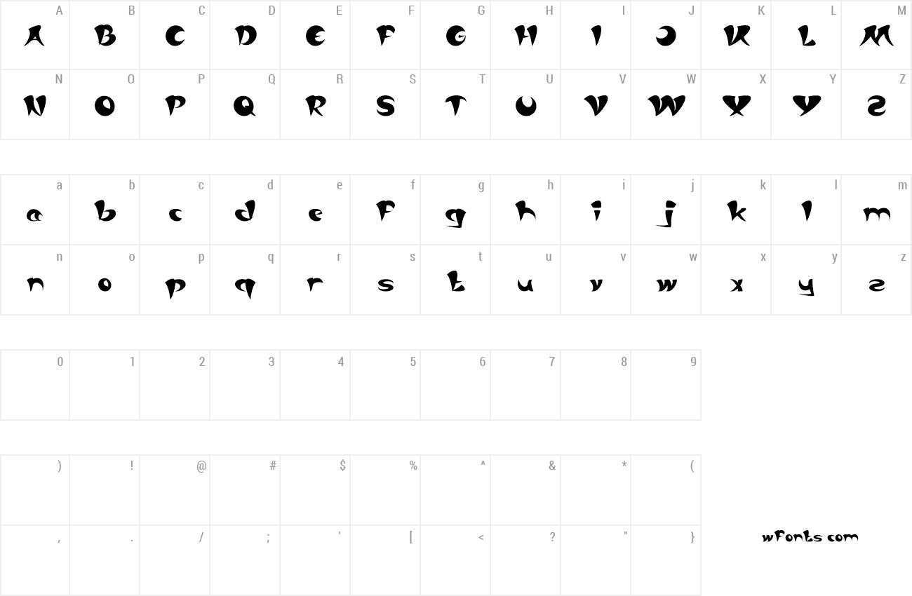 Asia Pacific Font | wfonts.com - download free